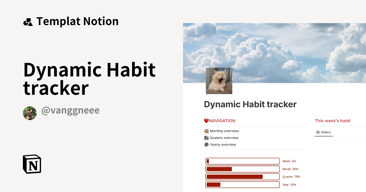 Dynamic Habit tracker Templat oleh Một đám mây 🌥️ | Notion Marketplace
