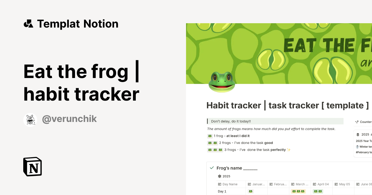 Templat Eat the frog | habit tracker | Notion Marketplace