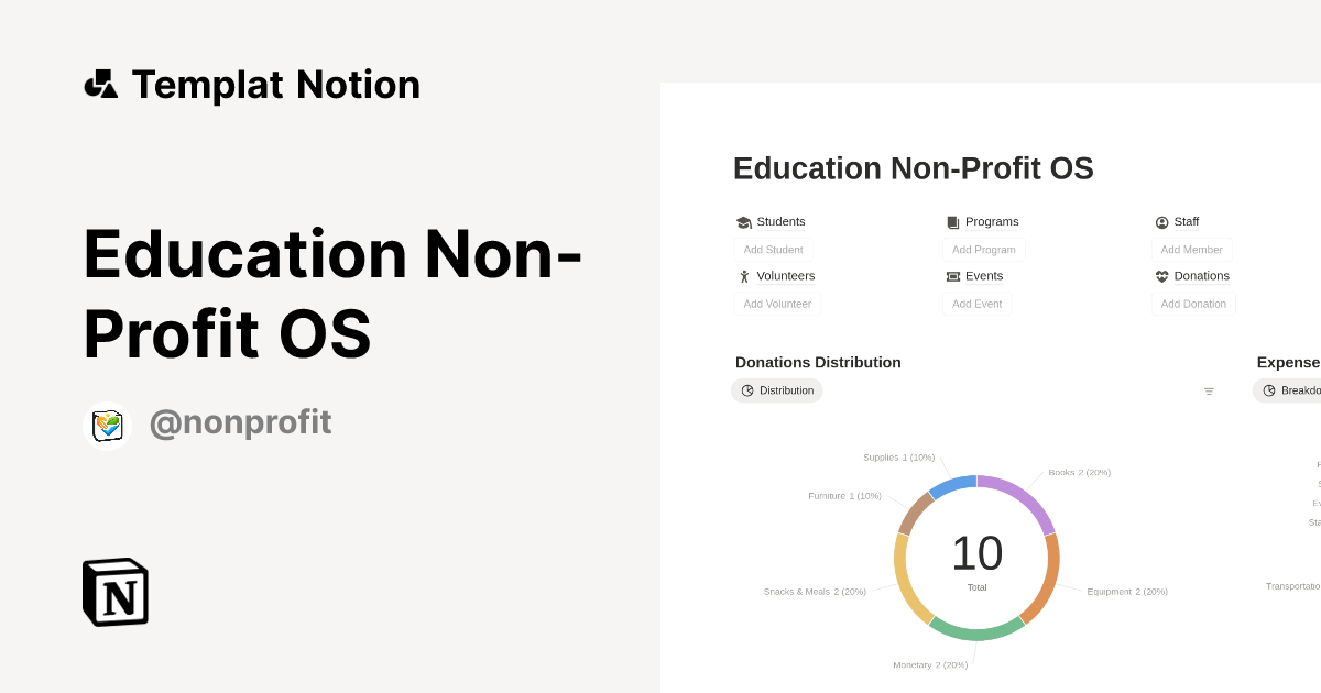 Education Non-Profit OS Templat oleh Nation for Non-Profit | Notion ...