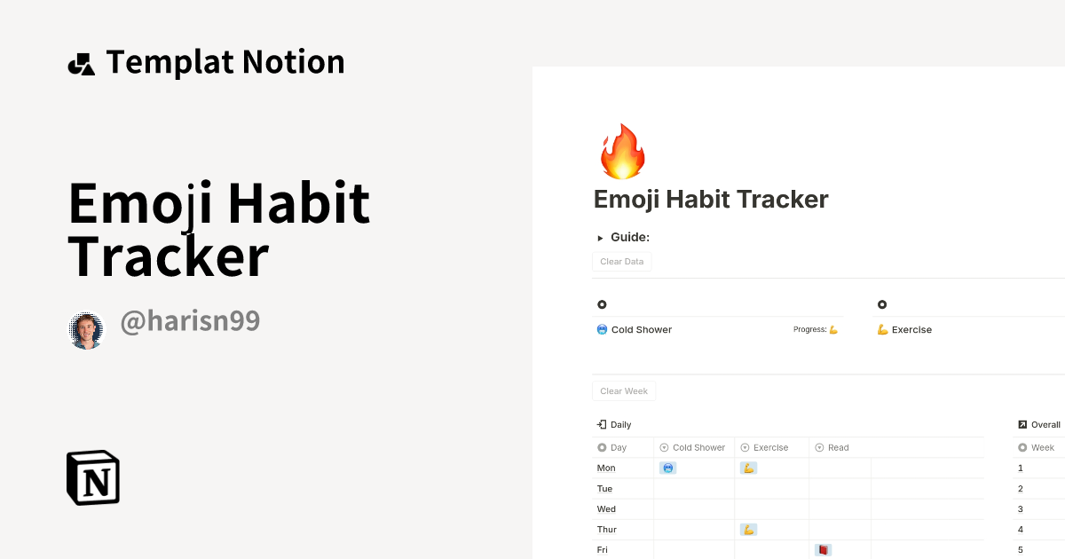 Emoji Habit Tracker Templat oleh Harrison | Notion Marketplace