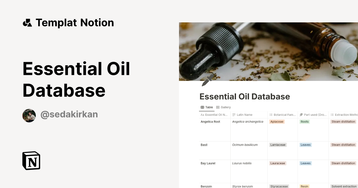 Essential Oil Database Templat oleh Seda Kirkan | Notion Marketplace