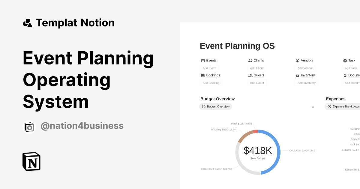 Templat Event Planning Operating System | Notion Marketplace