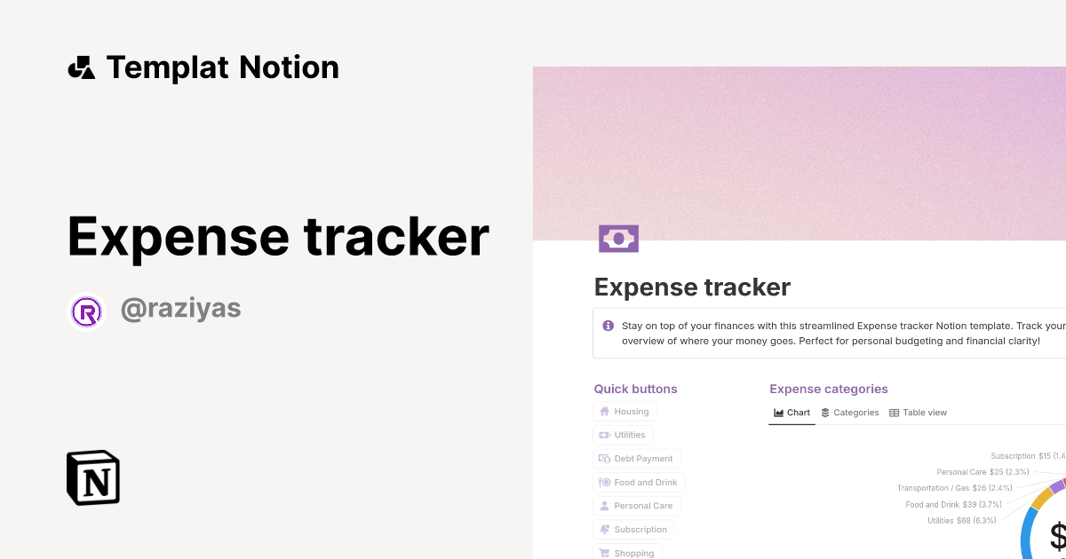 Expense tracker Templat oleh Raziya | Notion Marketplace