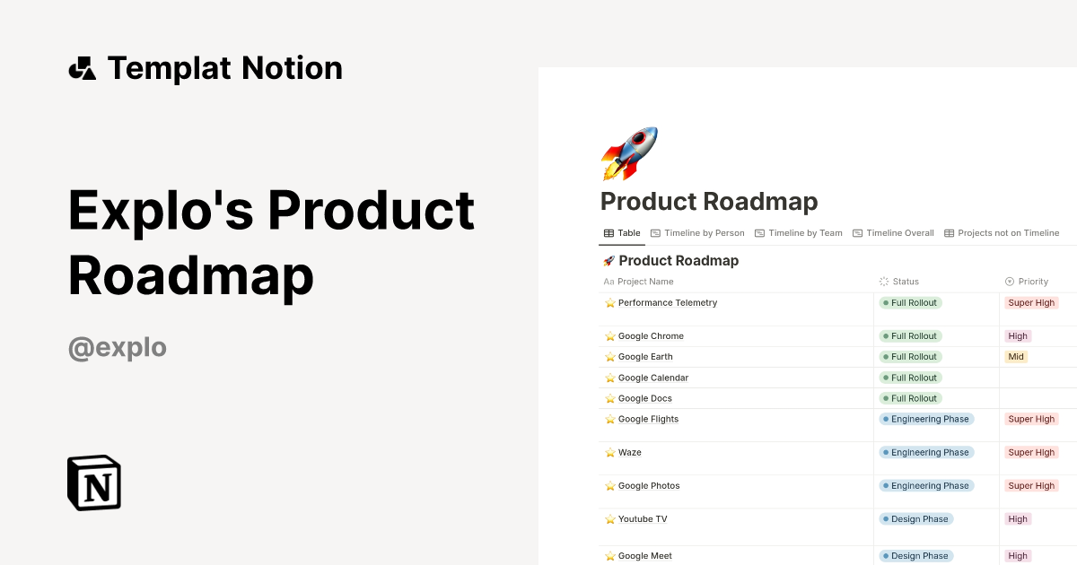 Templat Explo's Product Roadmap | Notion Marketplace