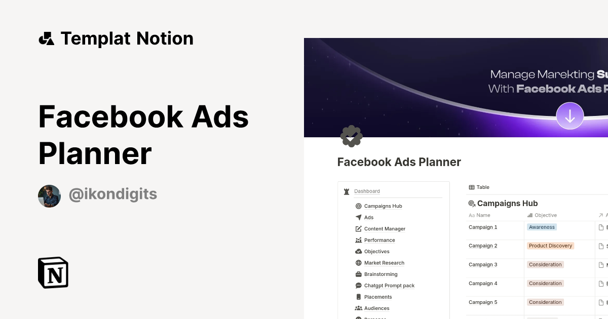 Templat Facebook Ads Planner | Notion Marketplace