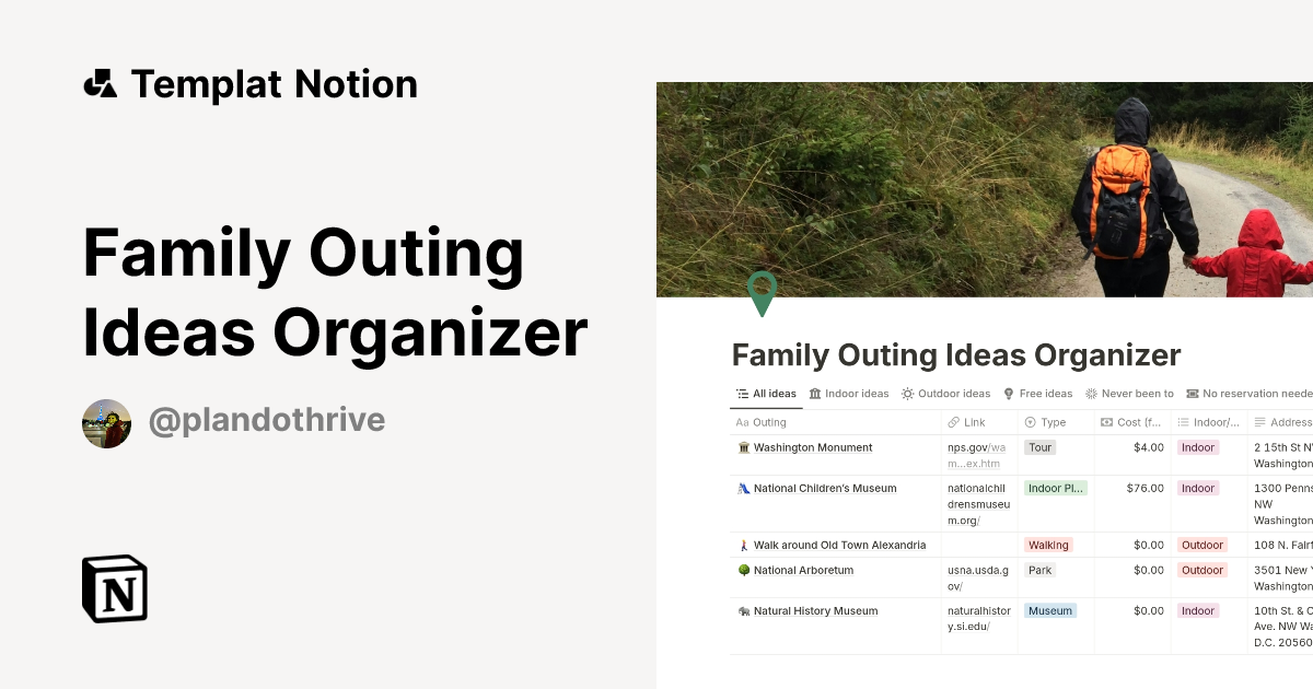 Family Outing Ideas Organizer Templat oleh Katy Stalcup | Notion ...
