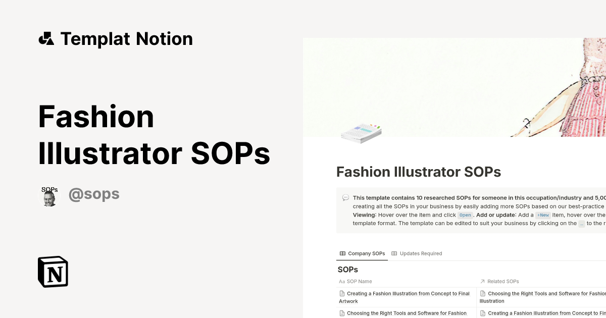 Fashion Illustrator SOPs Templat oleh SOPs | Notion Marketplace