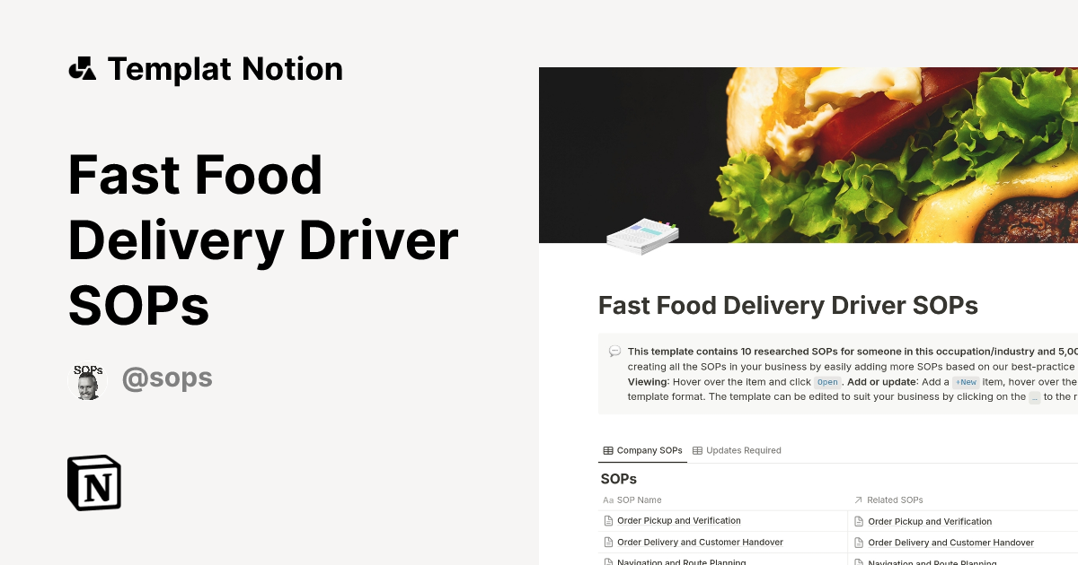 Templat Fast Food Delivery Driver SOPs | Notion Marketplace