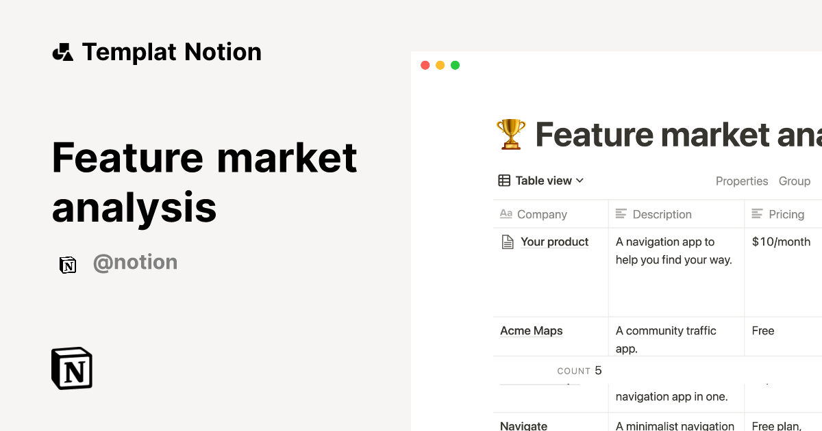Templat Feature market analysis 2025 | Notion Marketplace