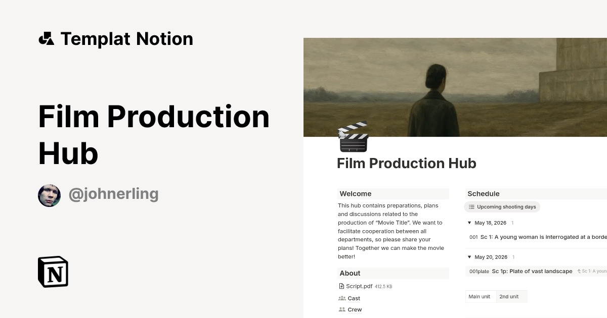 Templat Film Production Hub | Notion Marketplace