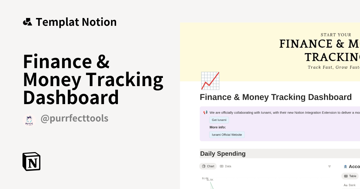 Templat Finance & Money Tracking Dashboard | Notion Marketplace