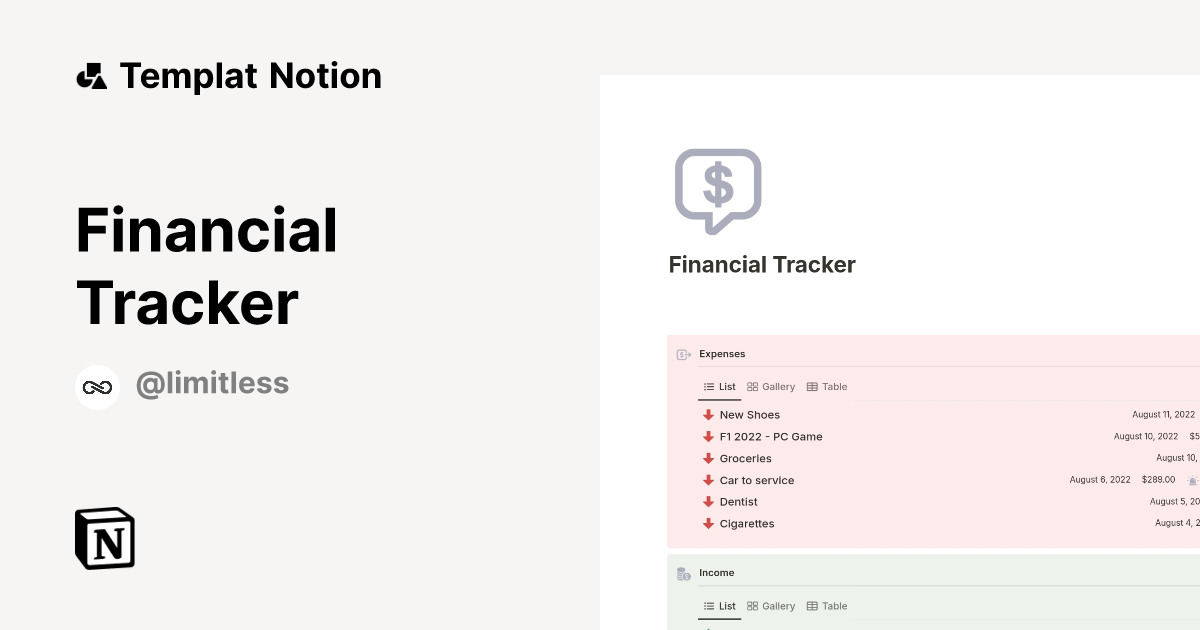 Financial Tracker Templat oleh Limitless Notion | Notion Marketplace