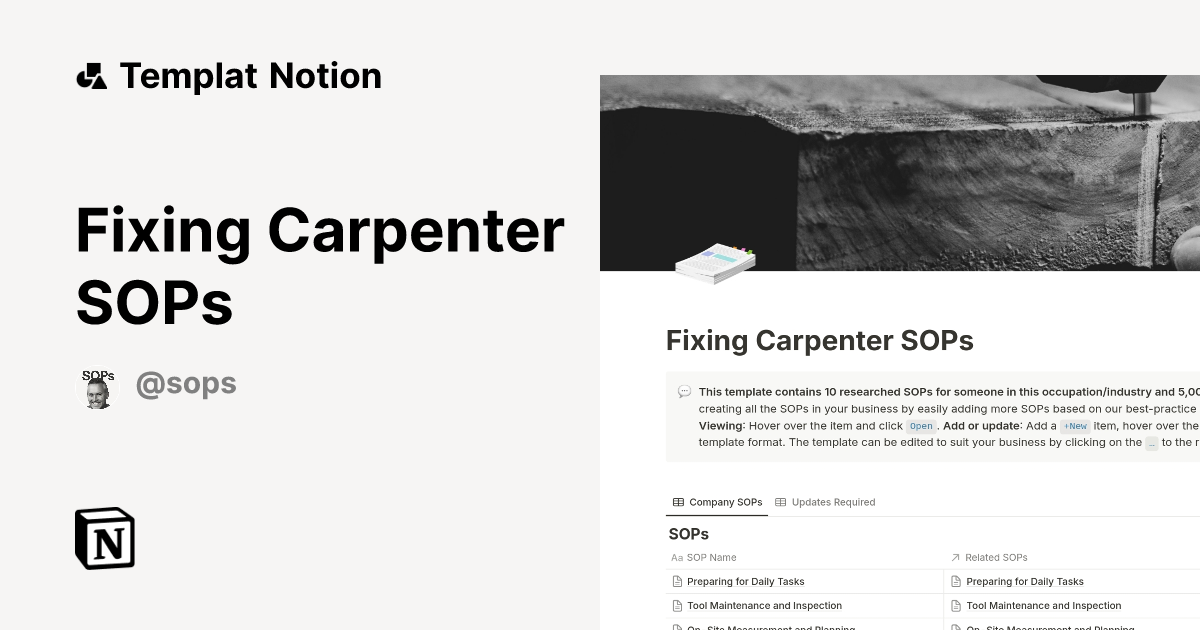 Fixing Carpenter SOPs Templat oleh SOPs | Notion Marketplace