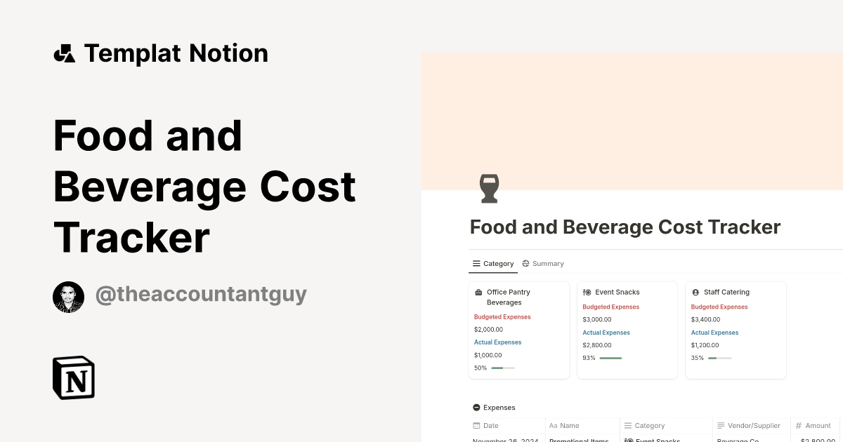 Templat Food and Beverage Cost Tracker | Notion Marketplace
