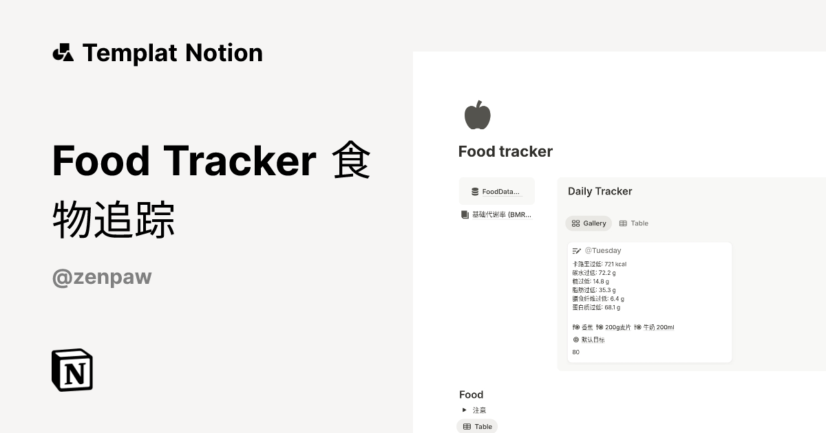 Food Tracker 食物追踪 Templat oleh ZenPaw | Notion Marketplace