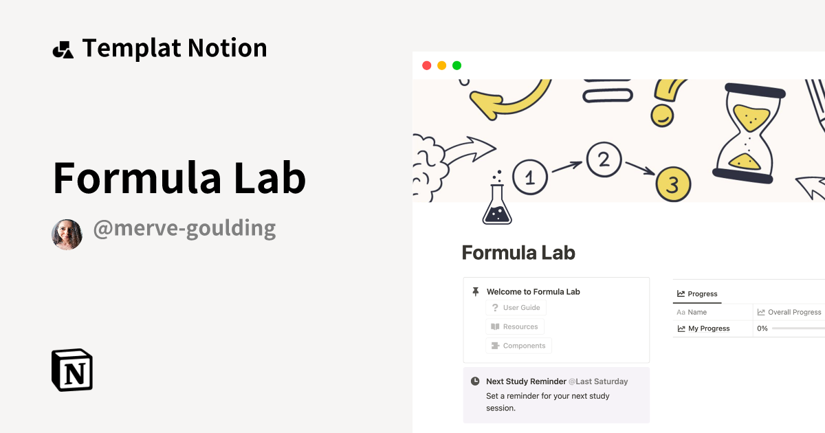 Templat Formula Lab | Notion Marketplace