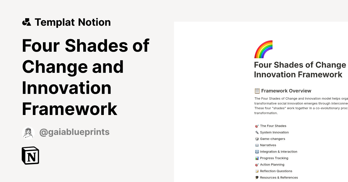 Four Shades of Change and Innovation Framework Templat oleh Gaia ...