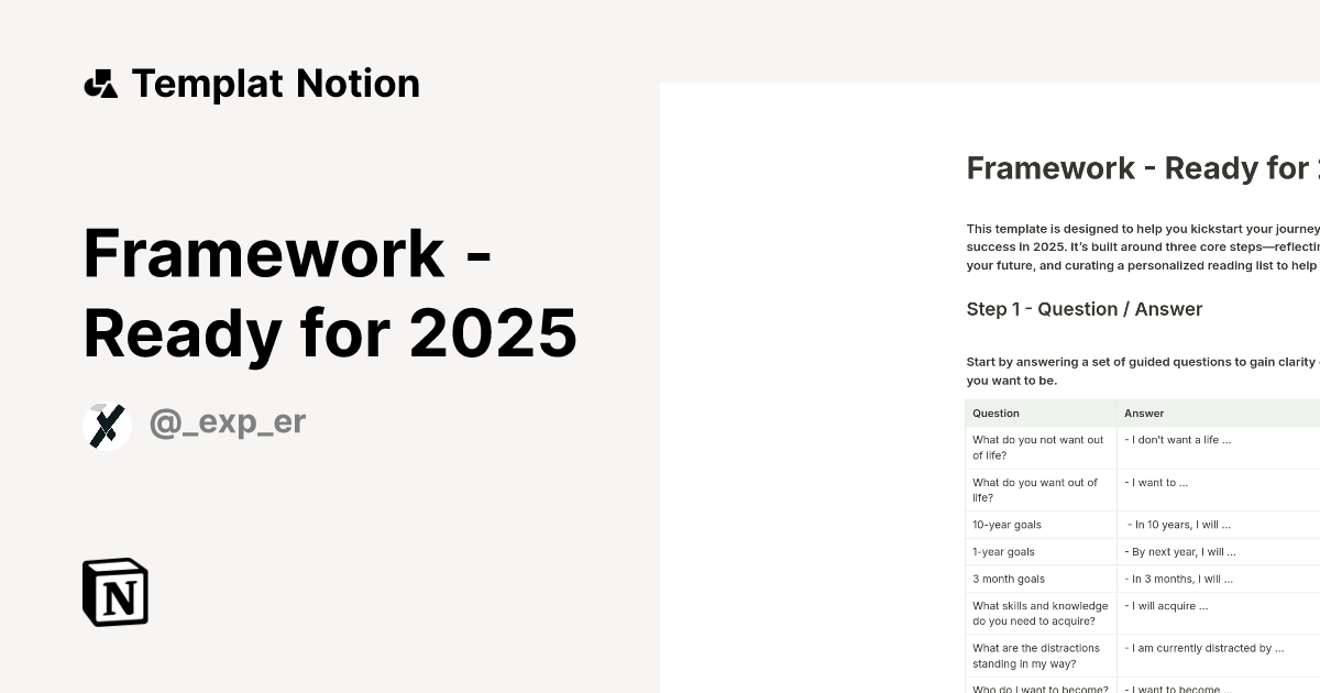 Framework - Ready for 2025 Templat oleh EXP-ER | Notion Marketplace