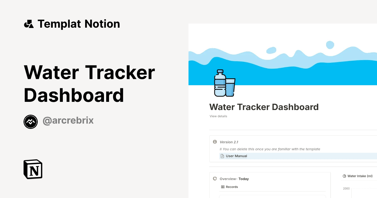 Water Tracker Dashboard Templat oleh ArcreBrix | Notion Marketplace