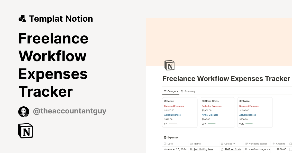 Freelance Workflow Expenses Tracker Templat oleh theaccountantguy ...