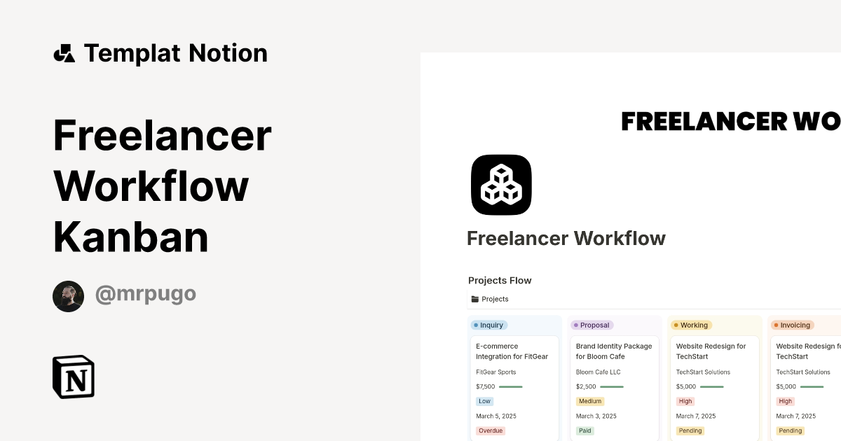 Freelancer Workflow Kanban Templat oleh mrpugo | Notion Marketplace