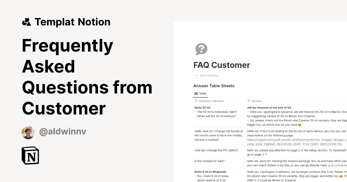 Frequently Asked Questions from Customer Templat oleh Aldwin Nou ...