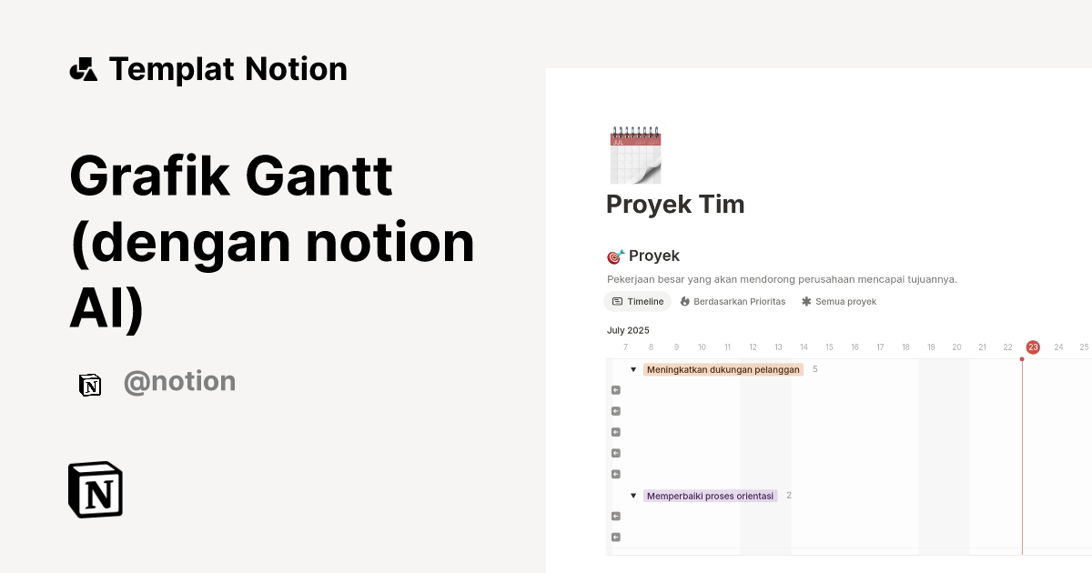 Grafik Gantt (dengan notion AI) Templat oleh Notion | Notion Marketplace