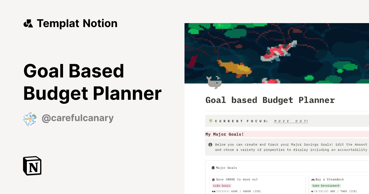 Goal Based Budget Planner Templat oleh CarefulCanary | Notion Marketplace