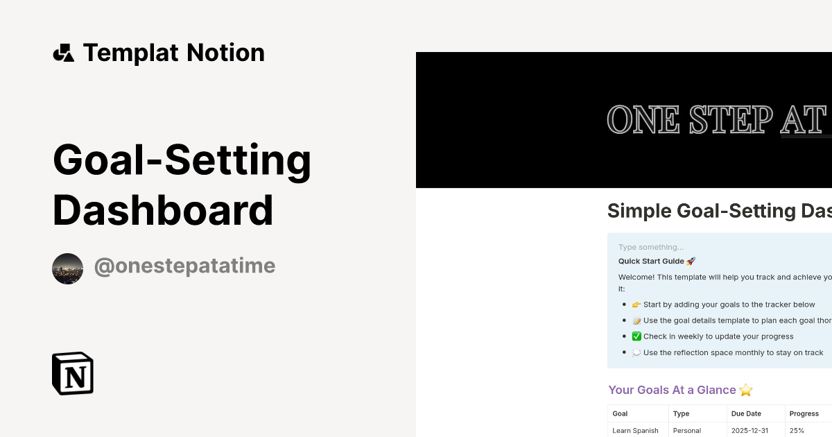 Goal-Setting Dashboard Templat oleh OneStepataTime | Notion Marketplace