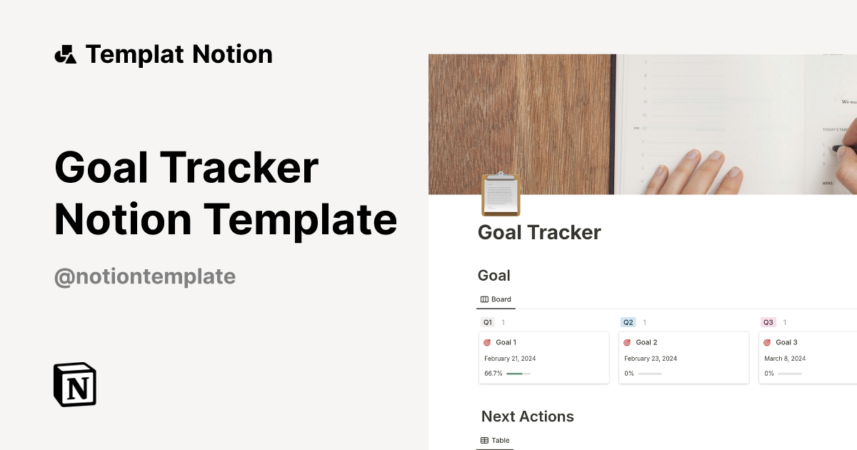 Goal Tracker Notion Template Templat oleh Cg54 | Notion Marketplace