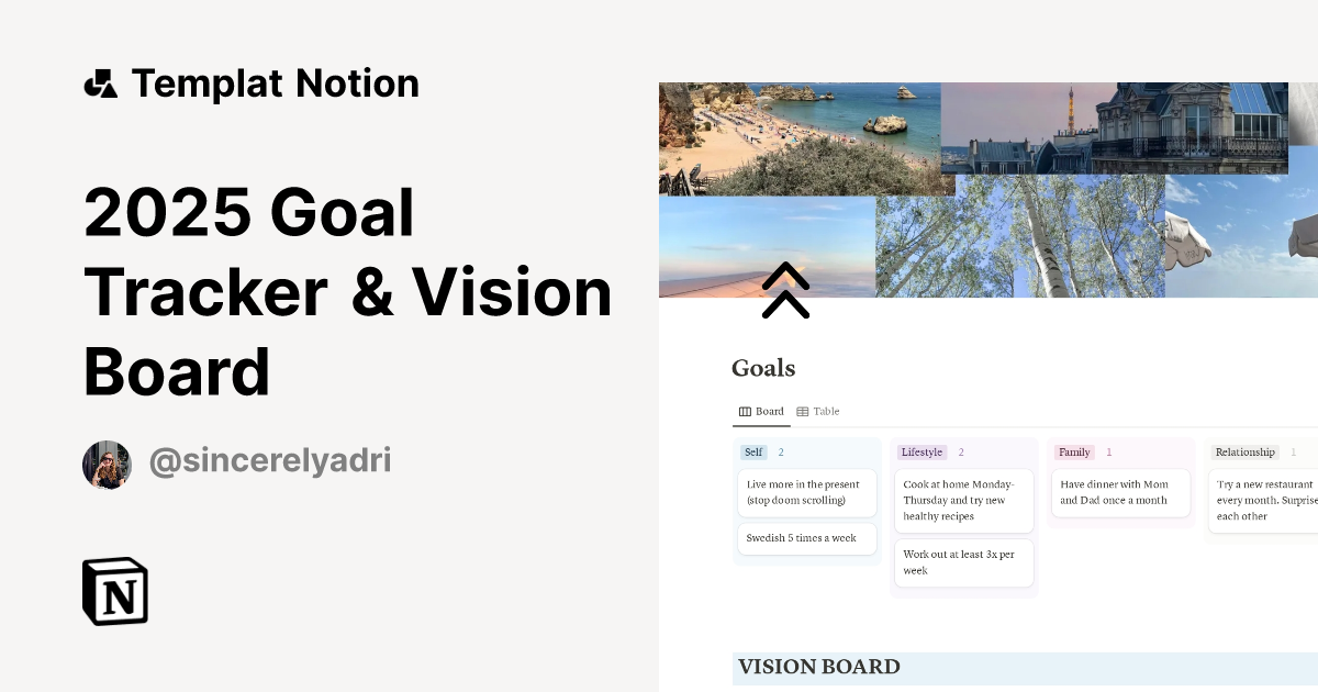 Templat 2025 Goal Tracker & Vision Board | Notion Marketplace