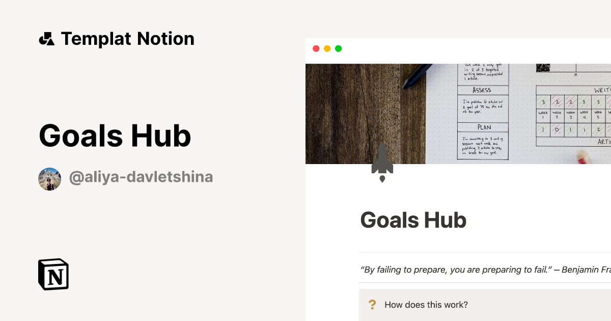 Goals Hub Templat oleh Aliya Davletshina | Notion Marketplace