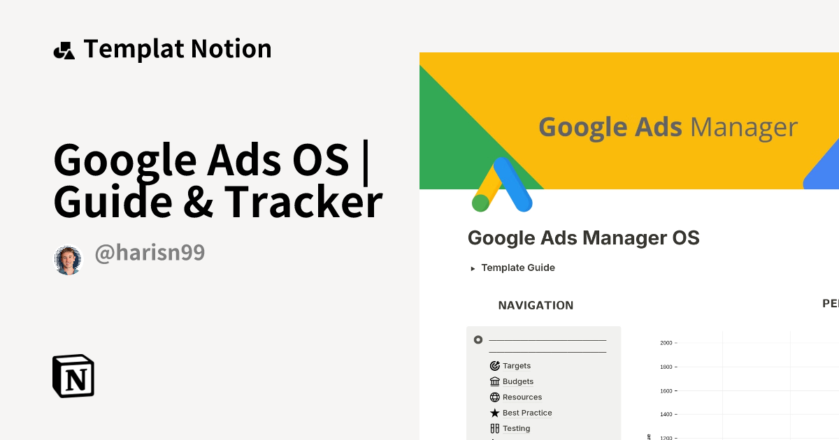 Templat Google Ads OS | Guide & Tracker | Notion Marketplace