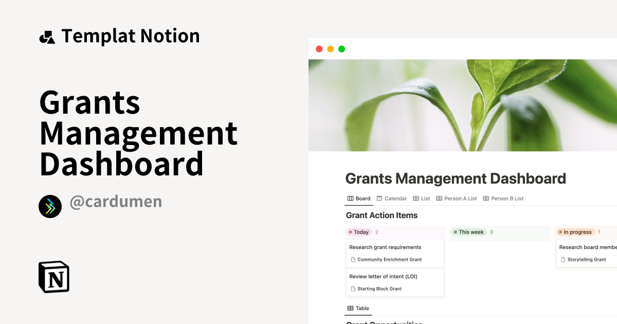 Templat Grants Management Dashboard | Notion Marketplace