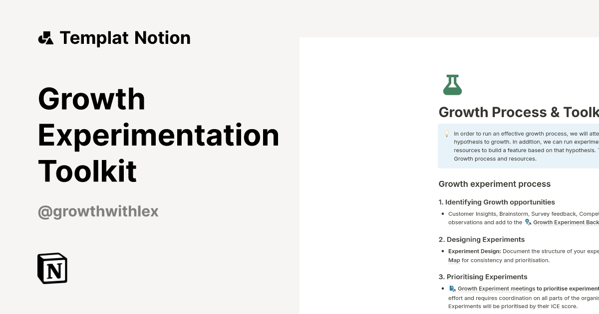 Templat Growth Experimentation Toolkit | Notion Marketplace