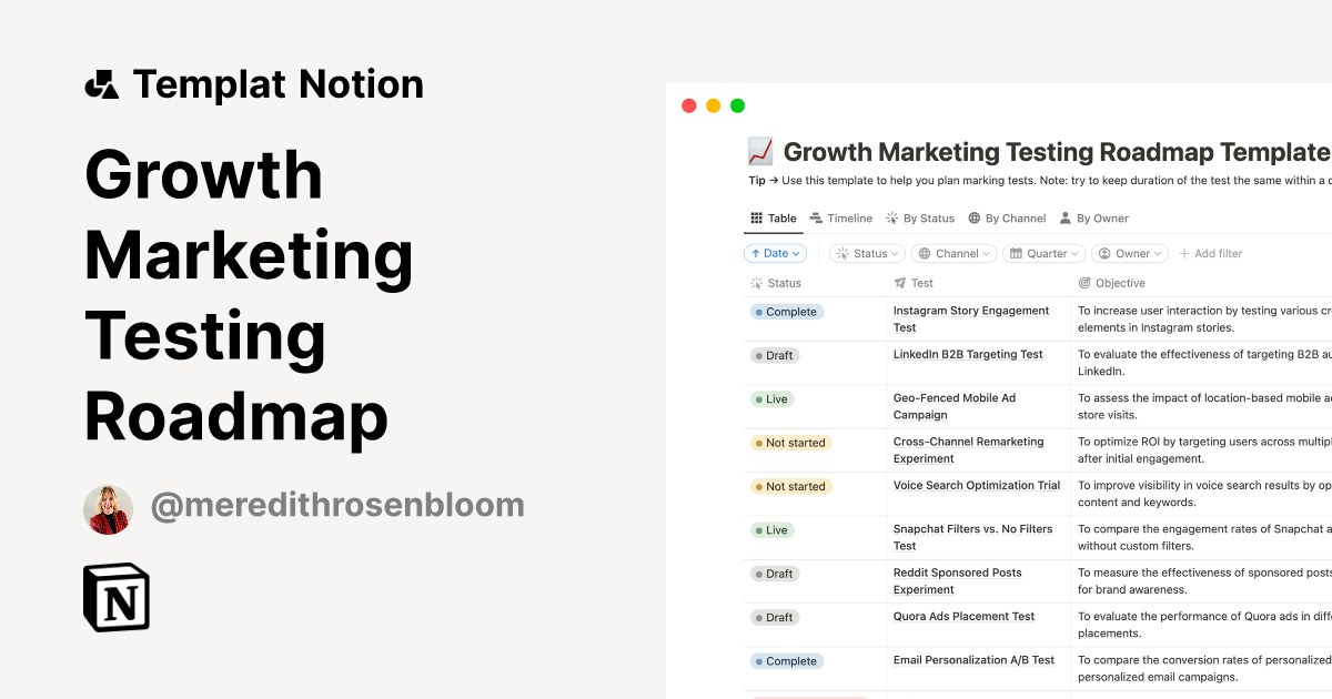 Templat Growth Marketing Testing Roadmap | Notion Marketplace