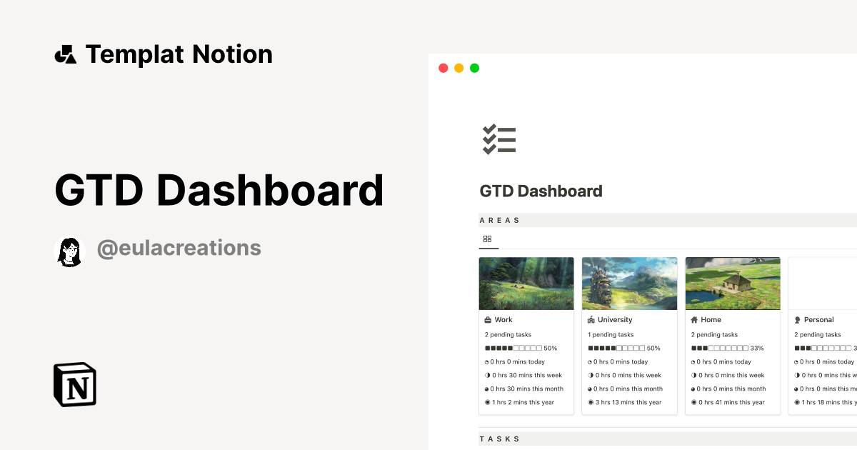 GTD Dashboard Templat oleh Eula | Notion Marketplace