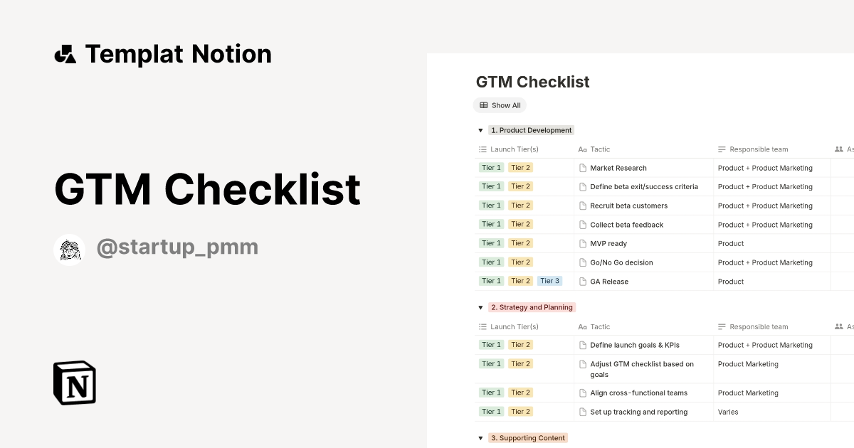 Templat GTM Checklist | Notion Marketplace