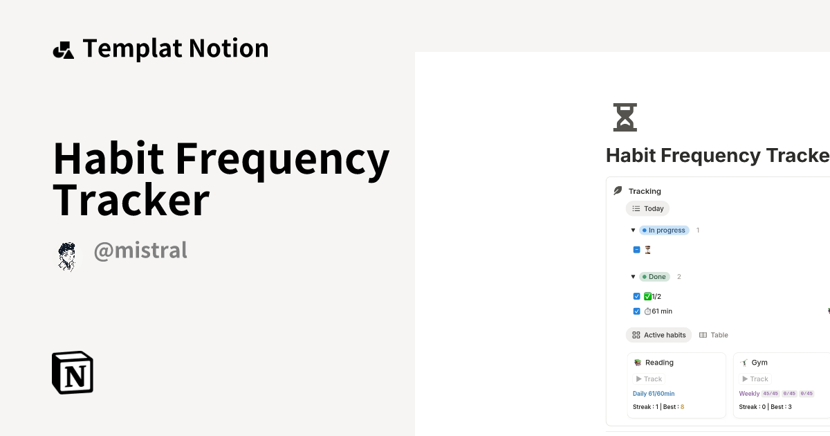 Habit Frequency Tracker Templat oleh MistralCreates | Notion Marketplace
