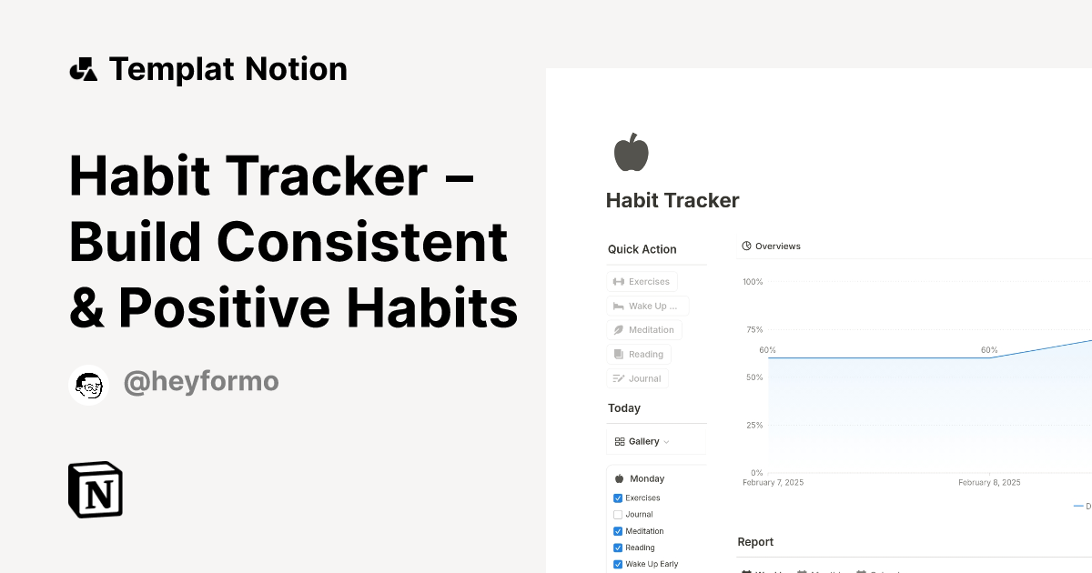 Templat Habit Tracker – Build Consistent & Positive Habits | Notion Marketplace