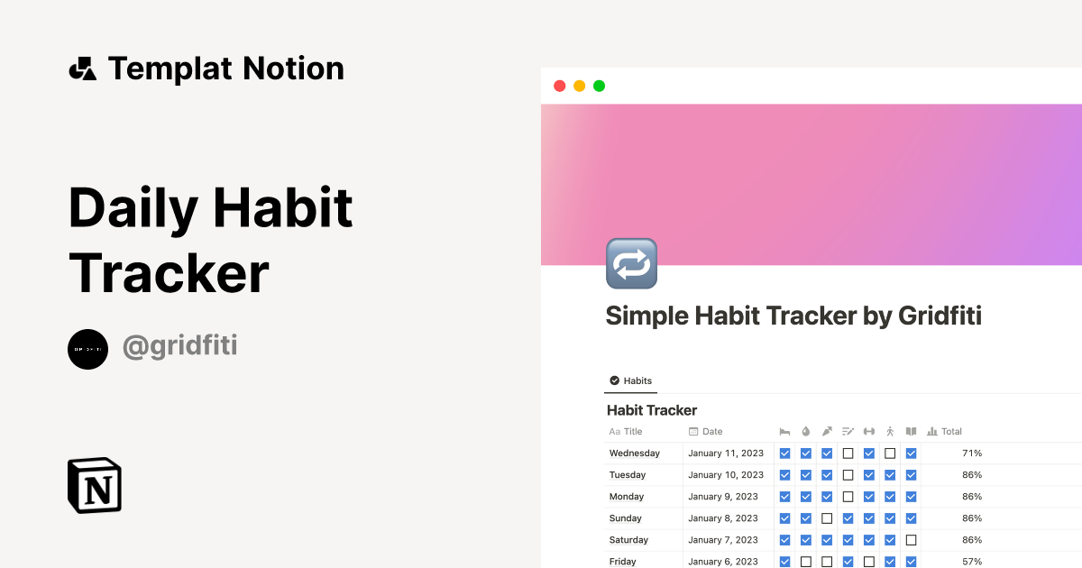 Templat Daily Habit Tracker | Notion Marketplace