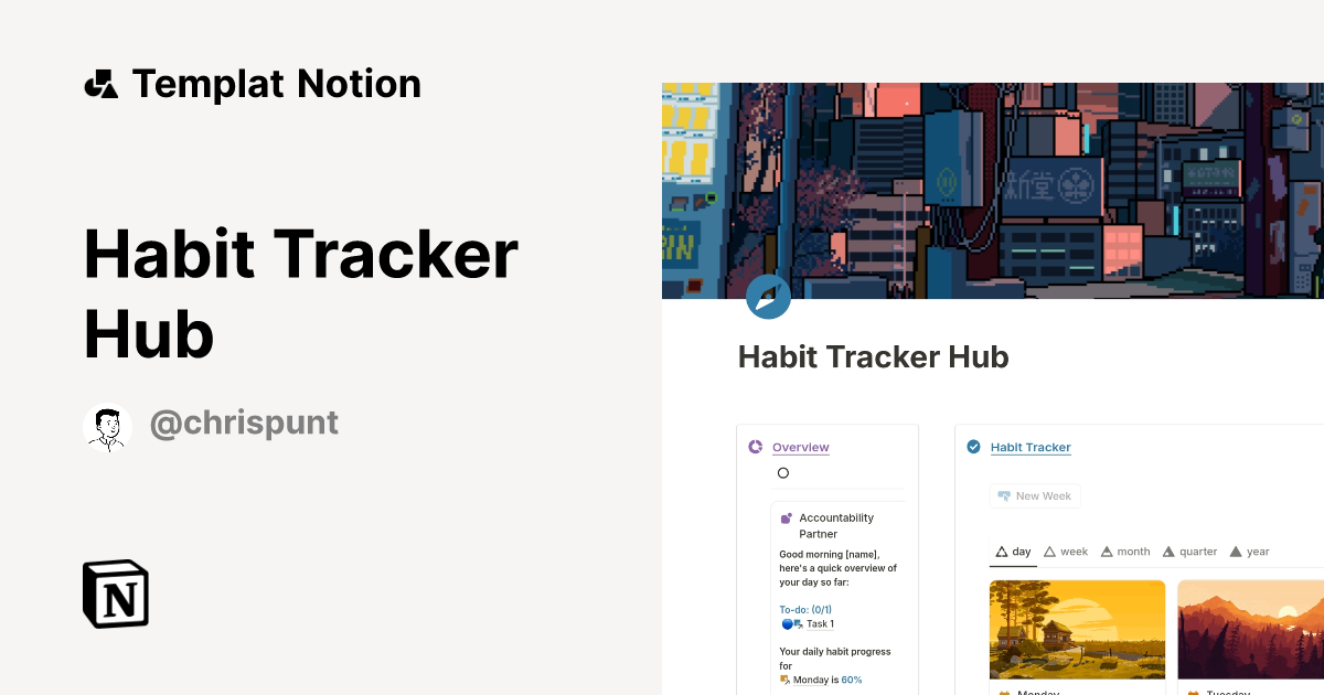 Templat Habit Tracker Hub | Notion Marketplace