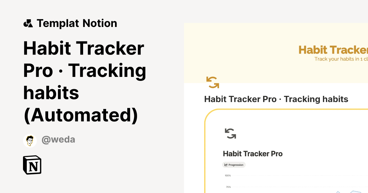 Templat Habit Tracker Pro · Tracking habits (Automated) | Notion ...