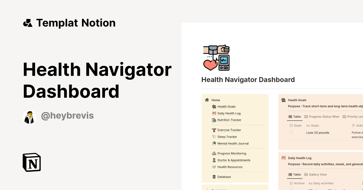 Templat Health Navigator Dashboard | Notion Marketplace
