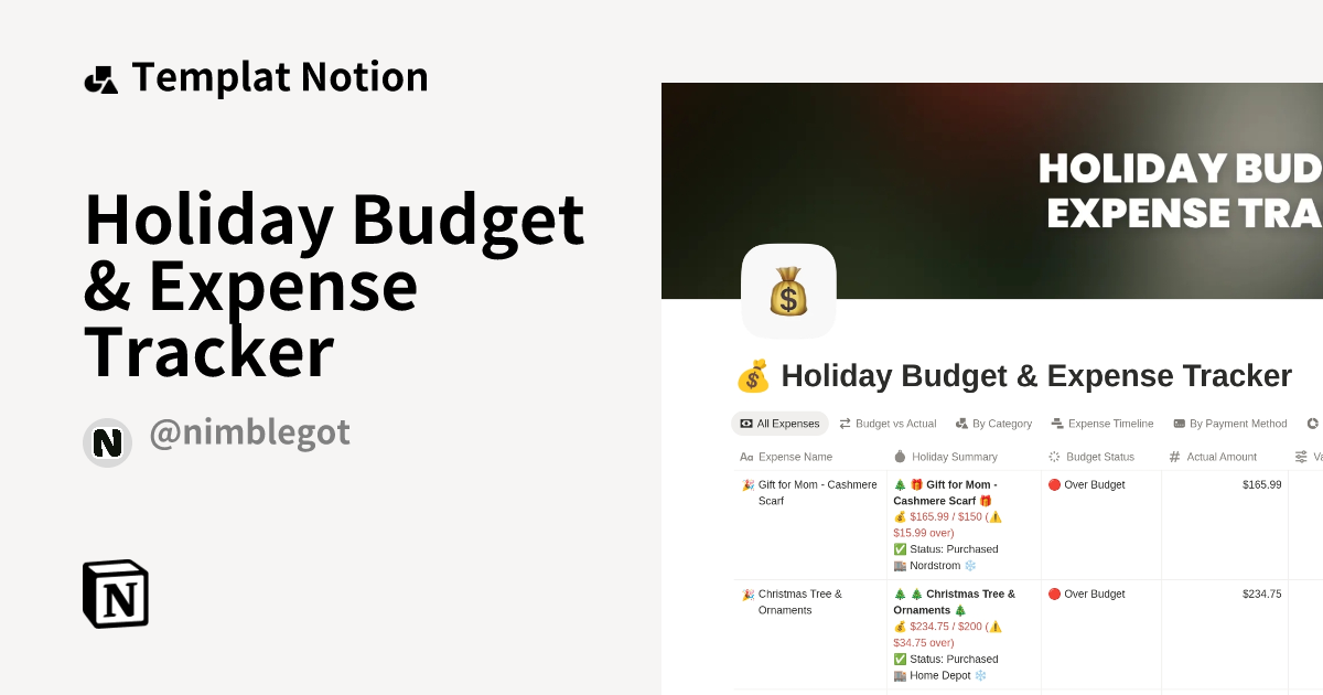 Holiday Budget & Expense Tracker Templat oleh NimbleGot | Notion Marketplace