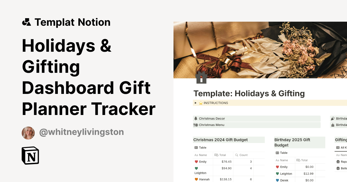 Holidays & Gifting Dashboard Gift Planner Tracker Templat oleh ...