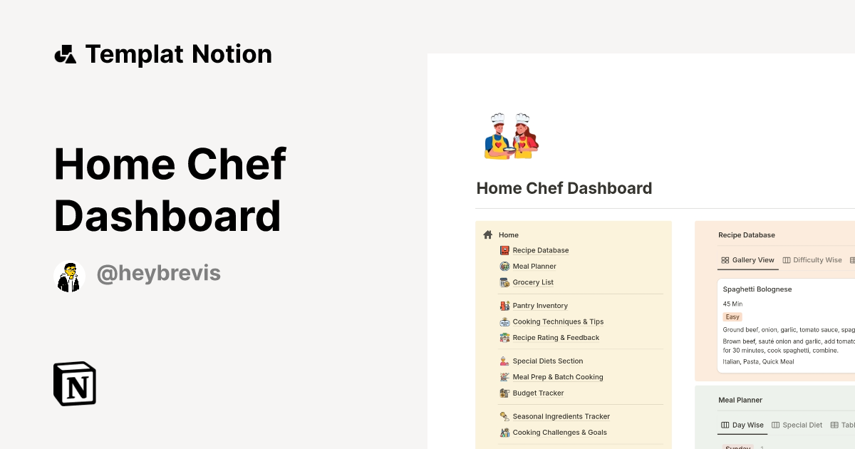 Home Chef Dashboard Templat oleh heybrevis | Notion Marketplace