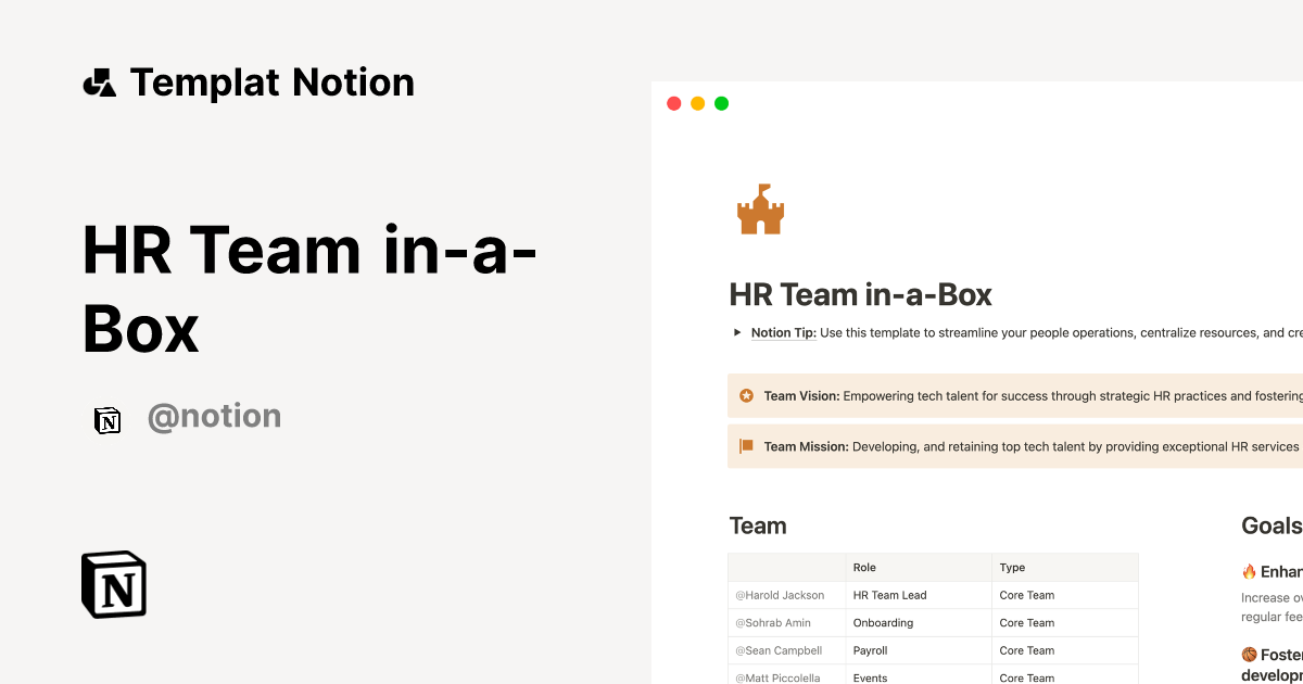 Templat HR Team in-a-Box 2026 | Notion Marketplace