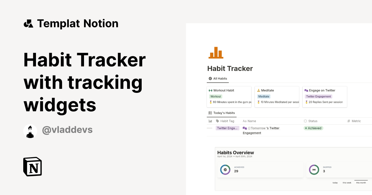 Habit Tracker with tracking widgets Templat oleh Vlad | Notion Marketplace