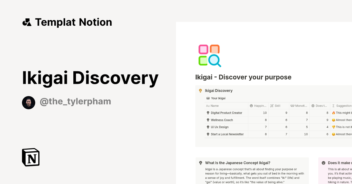 Templat Ikigai Discovery | Notion Marketplace